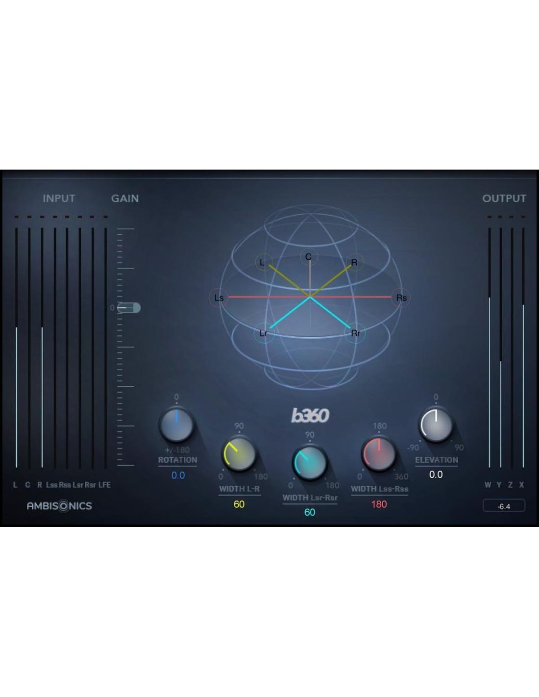 Waves Audio B360 Ambisonics Encoder